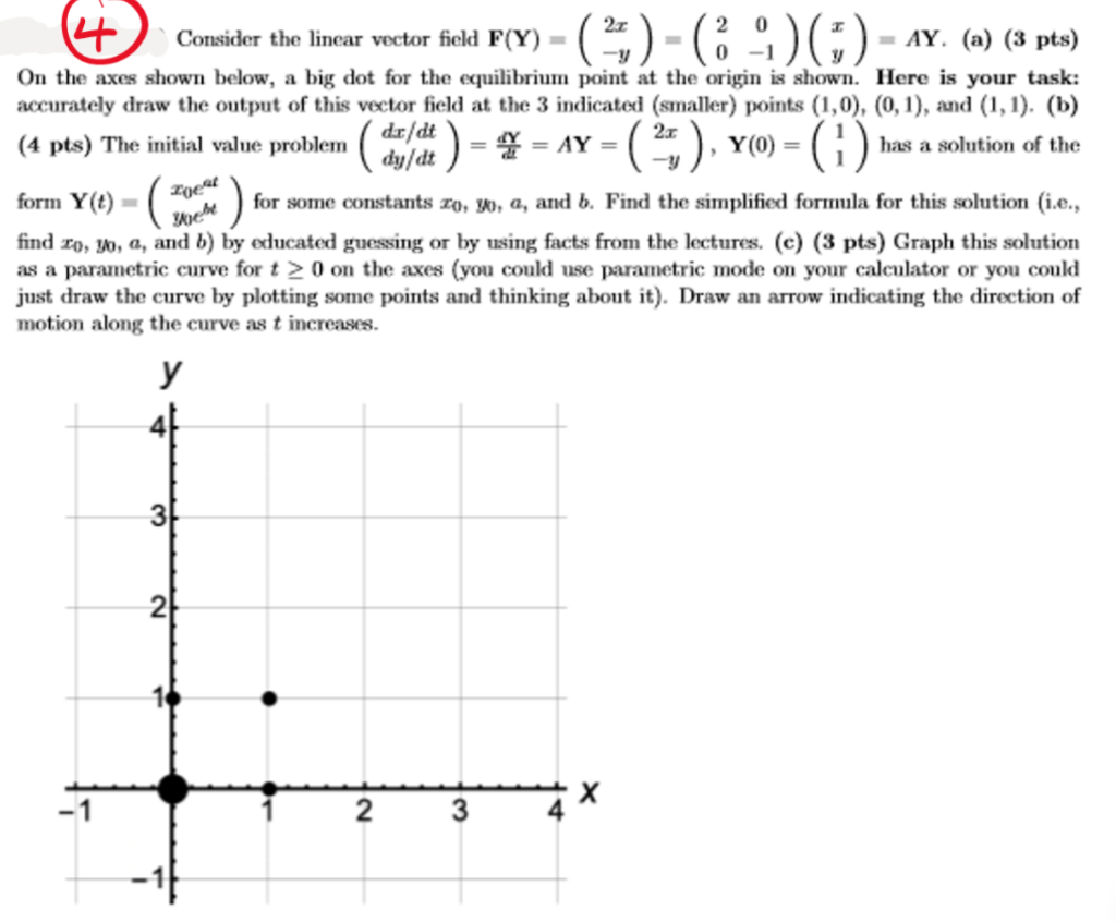 Solved Consider the linear vector field | Chegg.com