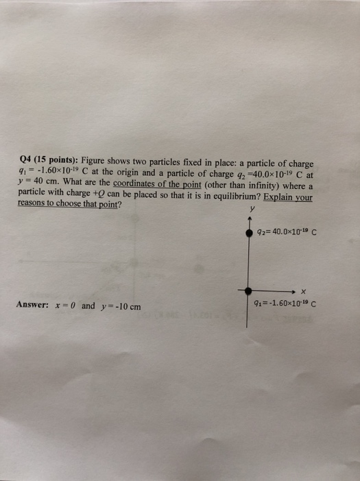 Solved Example 2 What is the net electrostatic force on the | Chegg.com