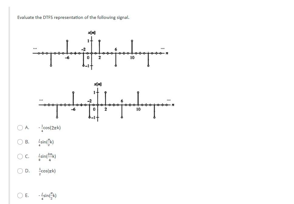 Solved Evaluate the DTFS representation of the following | Chegg.com