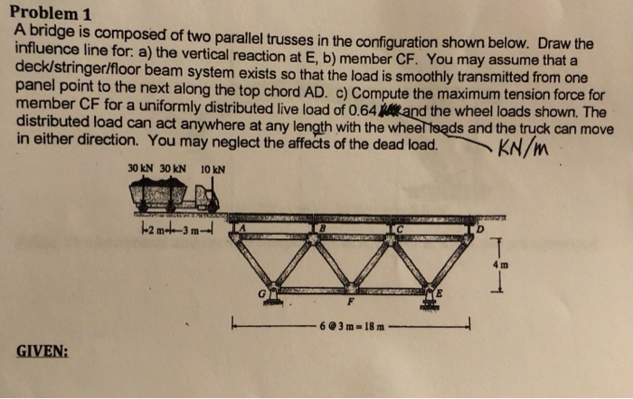 Solved Problem 1 A bridge is composed of two parallel | Chegg.com