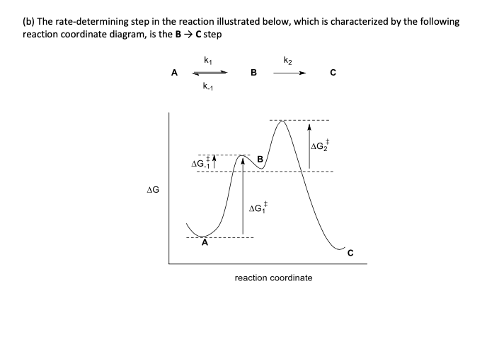 Solved There are one or more errors in some of the | Chegg.com