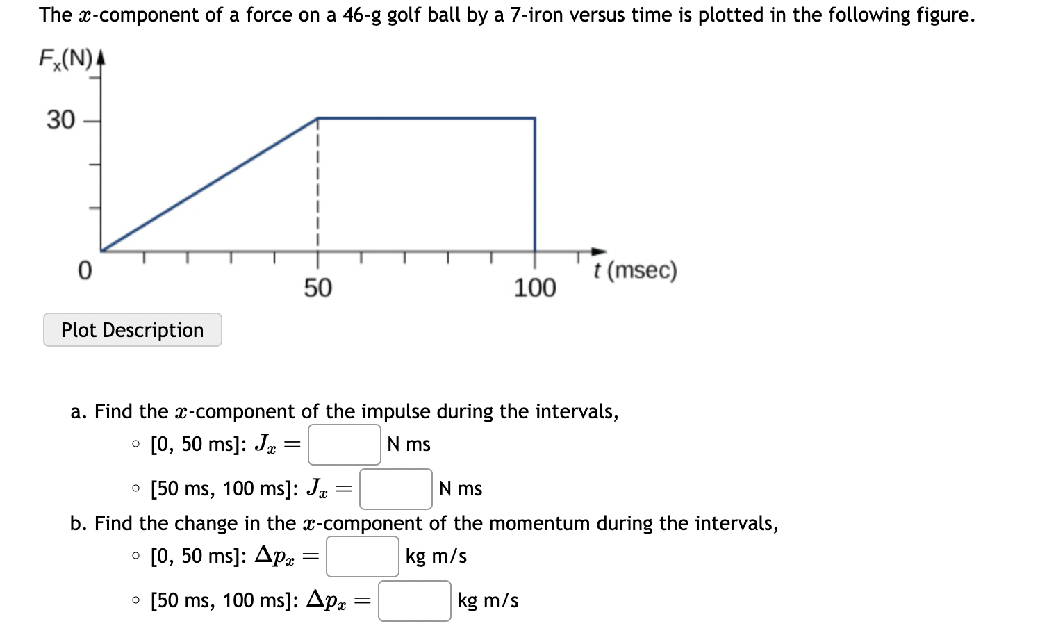 Solved a. Find the x-component of the impulse during the | Chegg.com