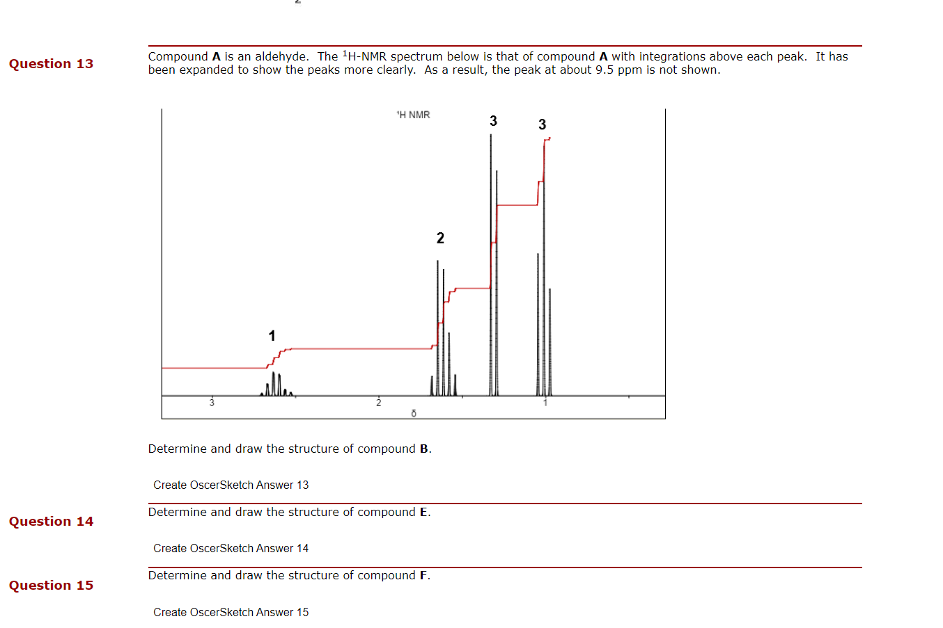 Solved Compound A is an aldehyde. The 1H−NMR spectrum below | Chegg.com