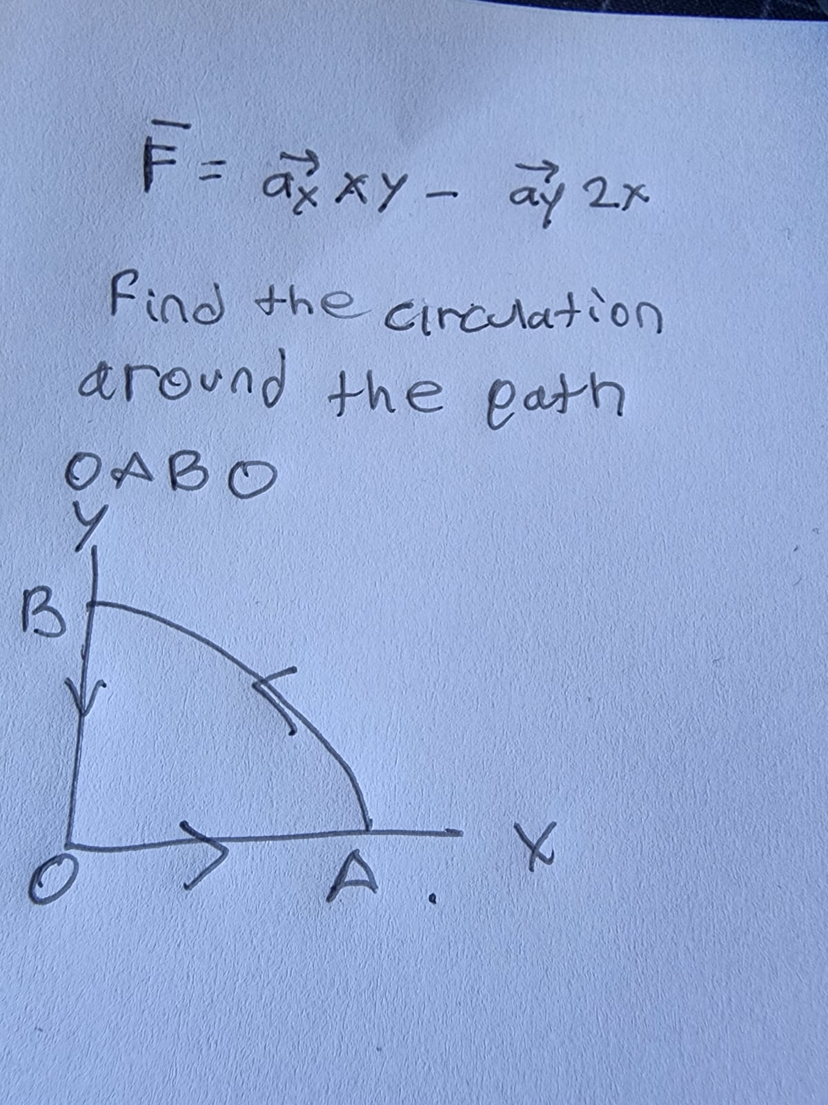 Solved F=axxy - ay2xfind the circulation around the path | Chegg.com Solved F=axxy - ay2xfind the circulation around the path | Chegg.com