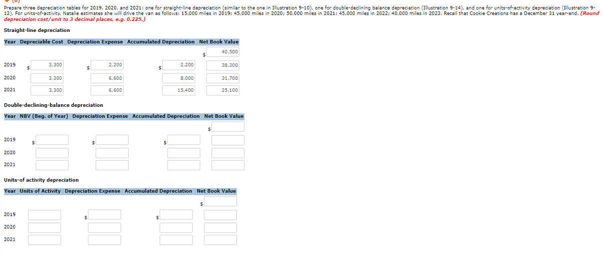 Solved Continuing Cookie Chronicle 9 (Part Level | Chegg.com