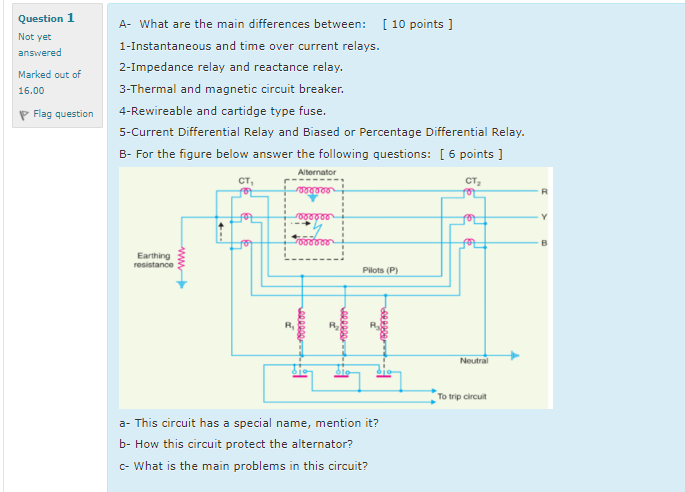 Solved Question 1 A- What are the main differences between: | Chegg.com
