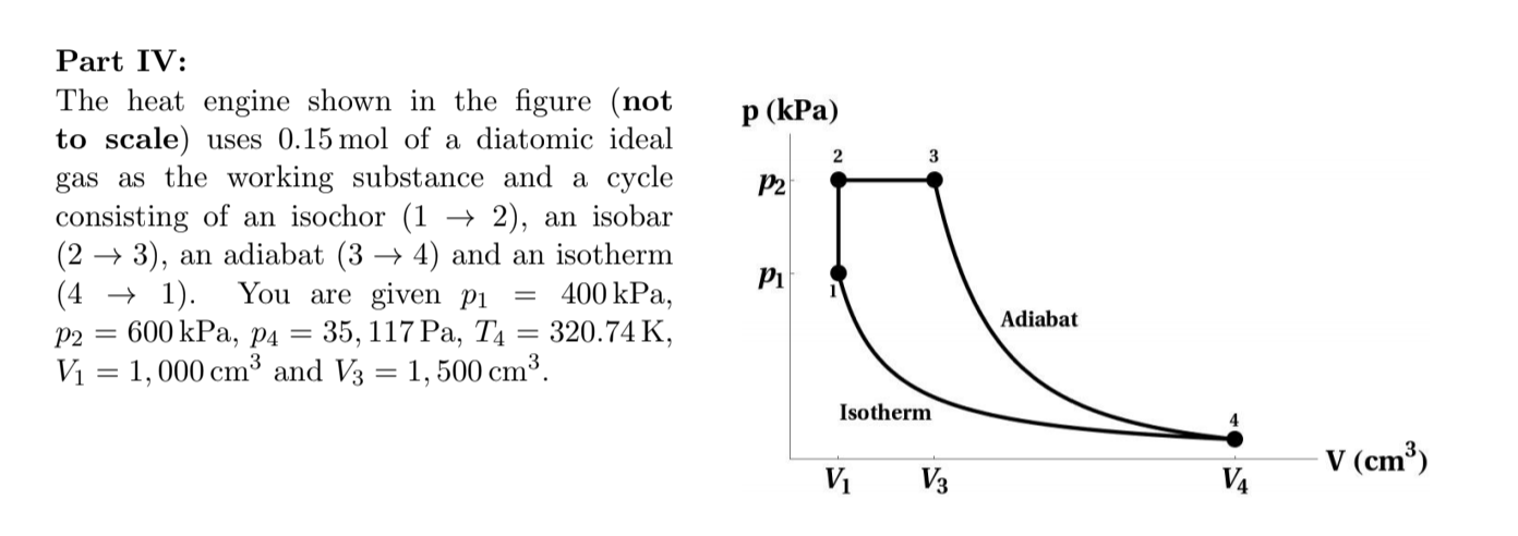 Solved p (kPa). Part IV: The heat engine shown in the figure | Chegg.com