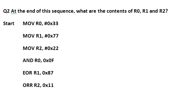 Solved Q2 At the end of this sequence, what are the contents | Chegg.com