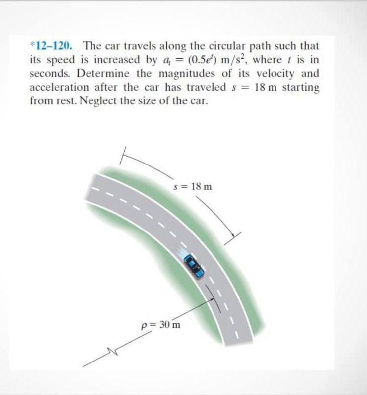 Solved *12-120. The car travels along the circular path such | Chegg.com