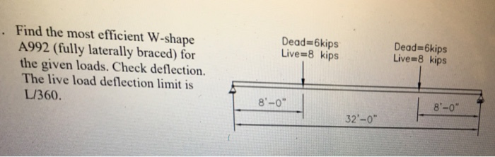 Solved Find the most efficient W-shape A992 (fully laterally | Chegg.com