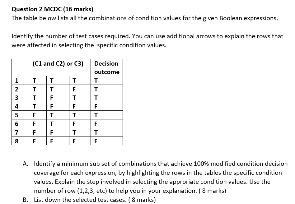 Question 2 MCDC (16 marks) The table below lists all | Chegg.com