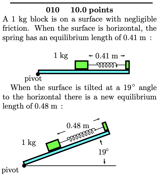 Solved 01010.0 points A 1 kg block is on a surface with | Chegg.com