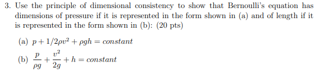 Solved 3. Use the principle of dimensional consistency to | Chegg.com