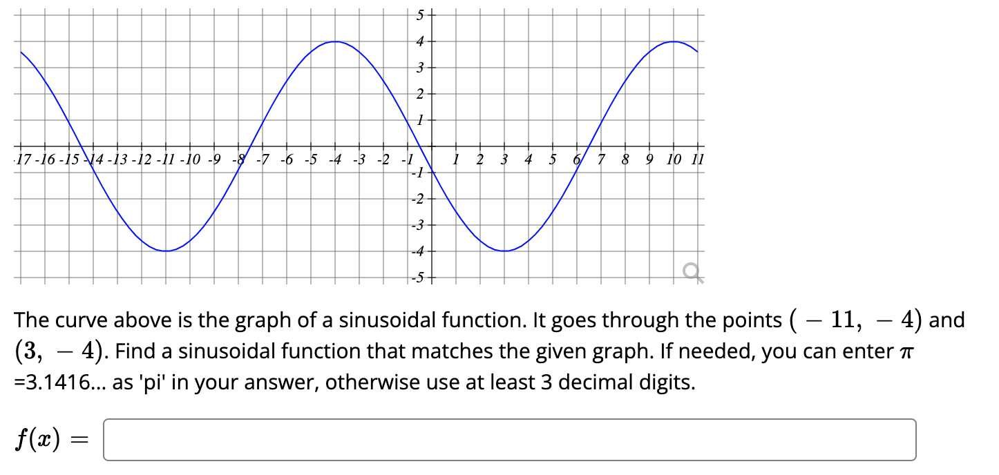 Solved The curve above is the graph of a sinusoidal | Chegg.com