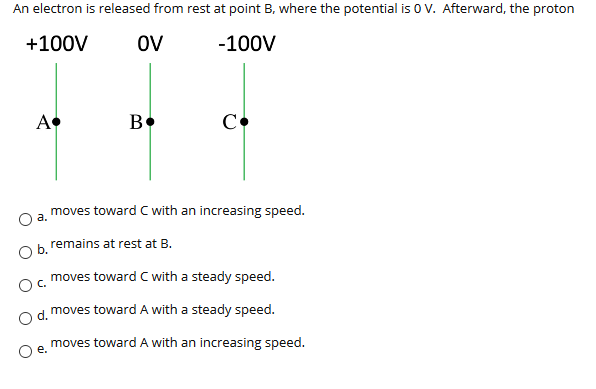Solved An Electron Is Released From Rest At Point B Where