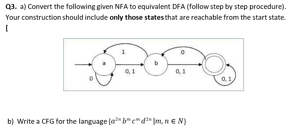 Solved Q3. a) Convert the following given NFA to equivalent | Chegg.com