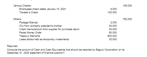 Solved STRAIGHT PROBLEMS Problem 2 Audit of Cash and Cash | Chegg.com