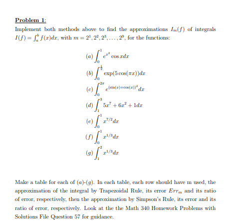 Solved Problem 1 Implement both methods above to find the | Chegg.com