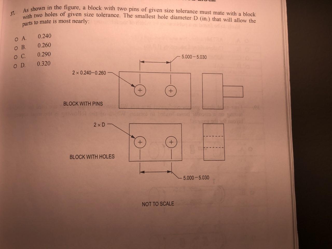 Solved As shown in the figure, a block with two pins of | Chegg.com