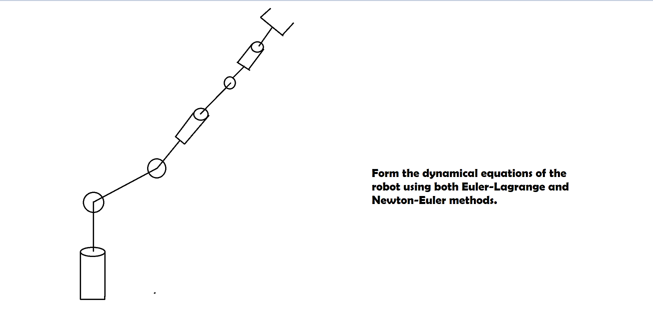 Solved Form the dynamical equations of the robot using both | Chegg.com