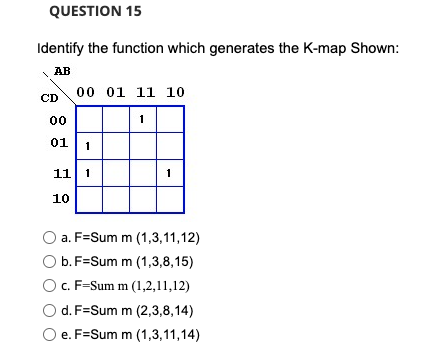 Solved Identify the function which generates the K-map | Chegg.com