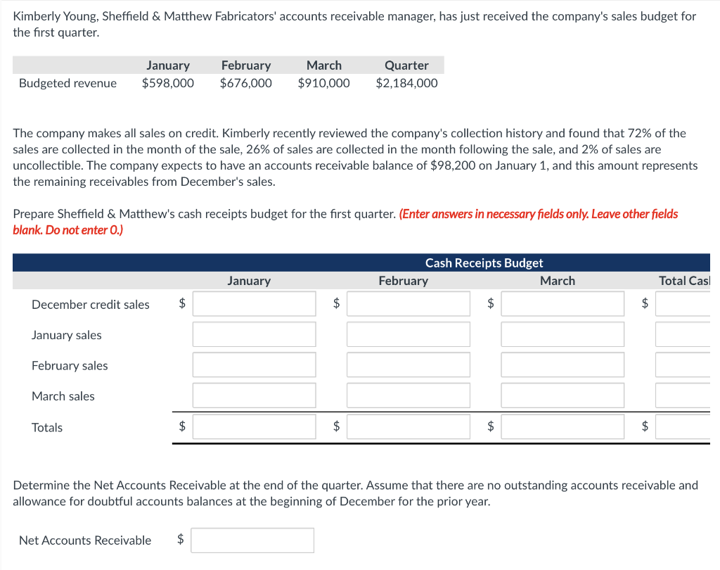 Solved Determine the Net Accounts Receivable at the end of | Chegg.com