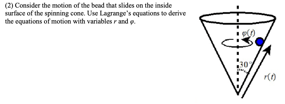 Solved (2) Consider the motion of the bead that slides on | Chegg.com