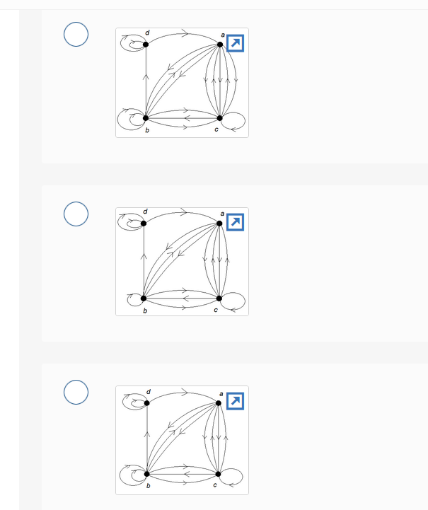 Solved Final 48 Identify The Directed Graph Represented B 