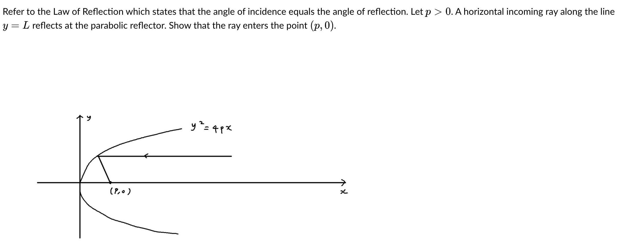 Solved Refer to the Law of Reflection which states that the | Chegg.com
