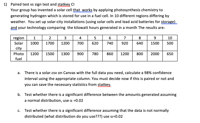 Solved 1) Paired test vs sign test and statkey CI Your group | Chegg.com