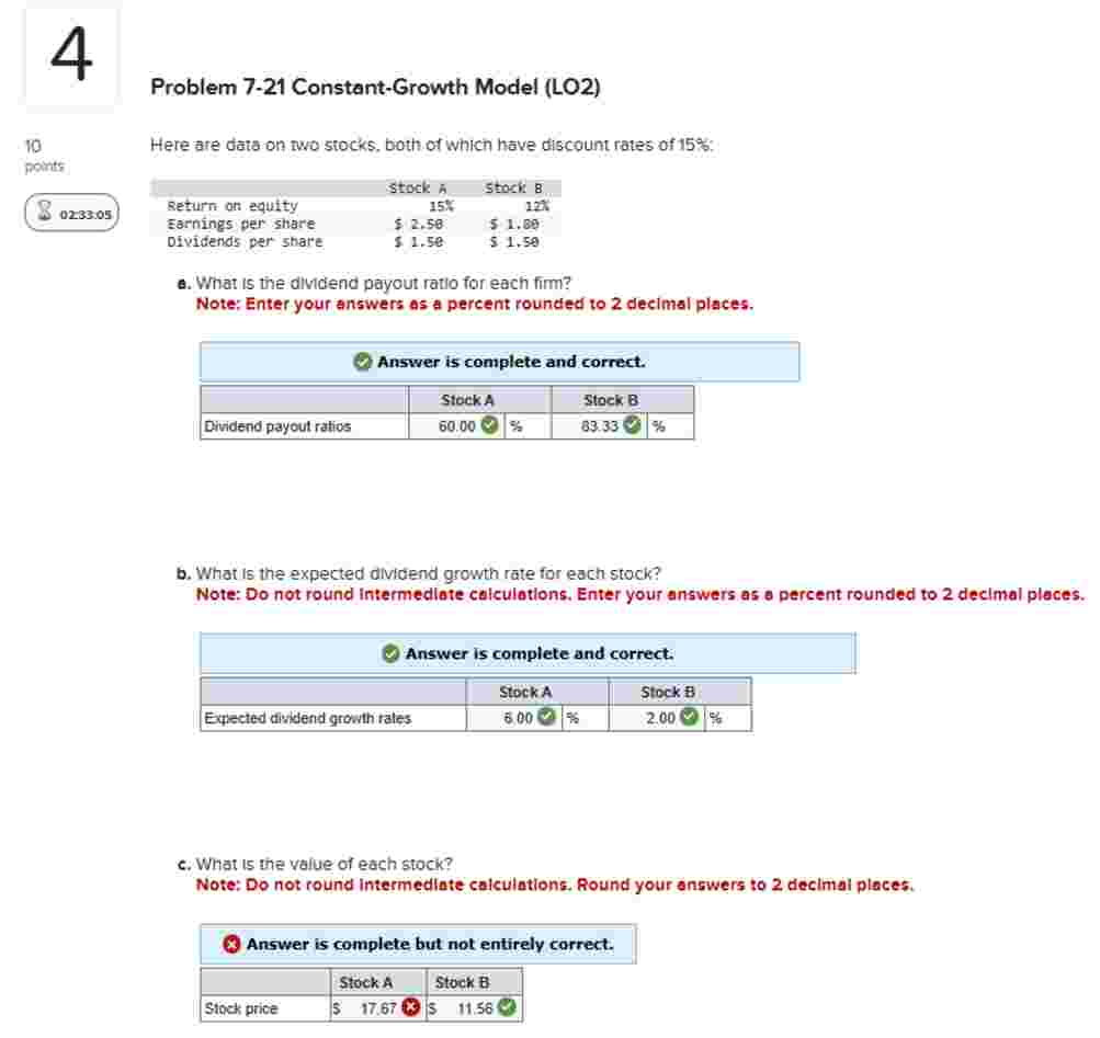 Solved Problem 7-21 ﻿Constant-Growth Model (LO2)Here are | Chegg.com