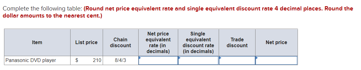 Solved Complete the following table: (Round net price | Chegg.com