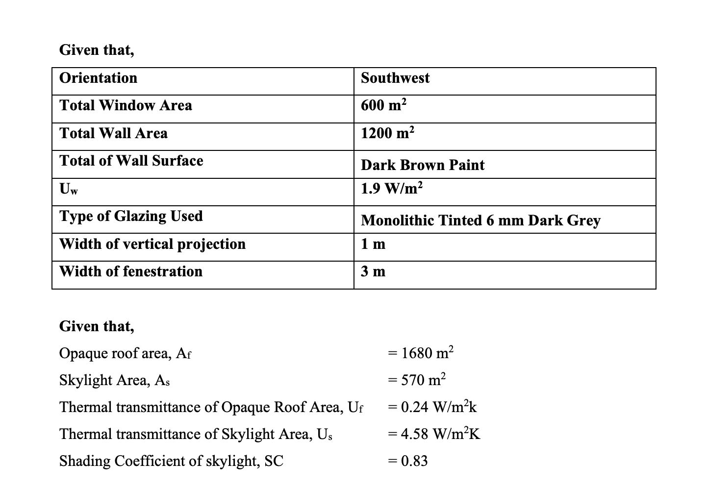 Calculate the Roof Thermal Transfer Value (RTTV) of a | Chegg.com