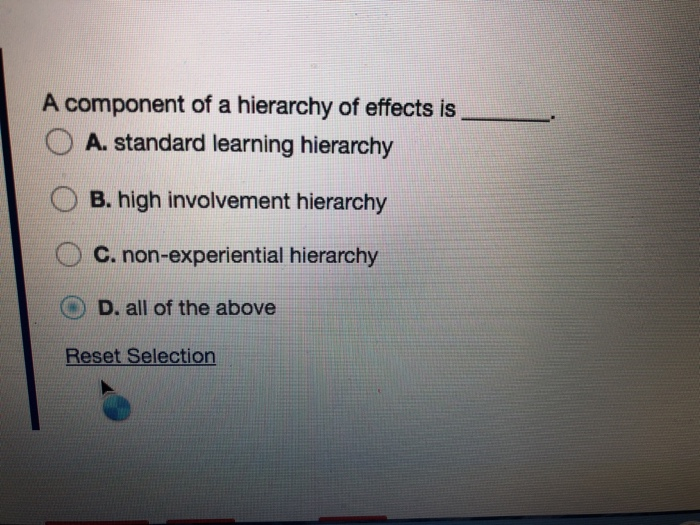 Solved A component of a hierarchy of effects is O A. | Chegg.com