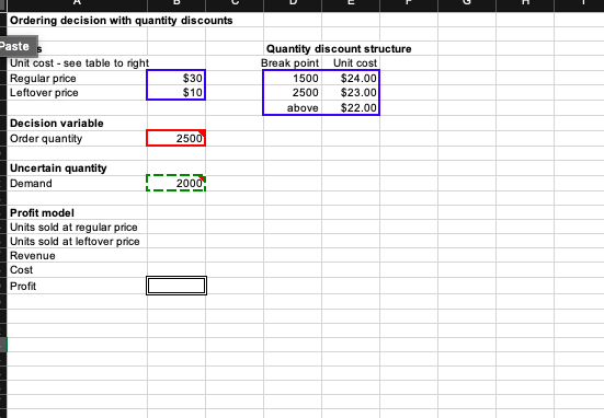 Solved In the Sam's bookstore problem the quantity discount | Chegg.com