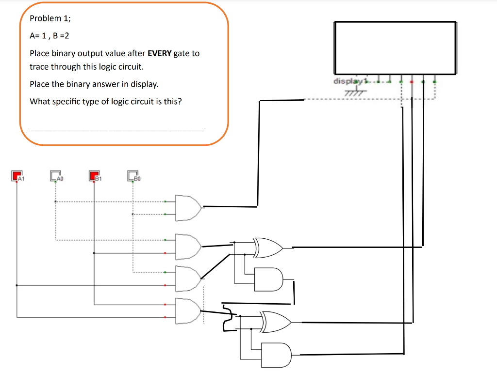 Solved Problem 1; A= 1 , B = 2 Place binary output value | Chegg.com