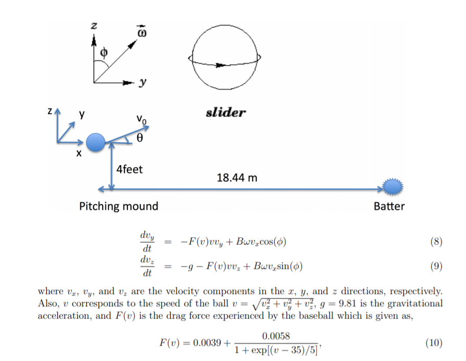3. Baseball dynamics depends on the ball's seam, the | Chegg.com