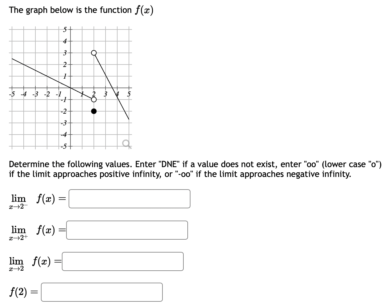 Solved The graph below is the function f(x)Determine the | Chegg.com