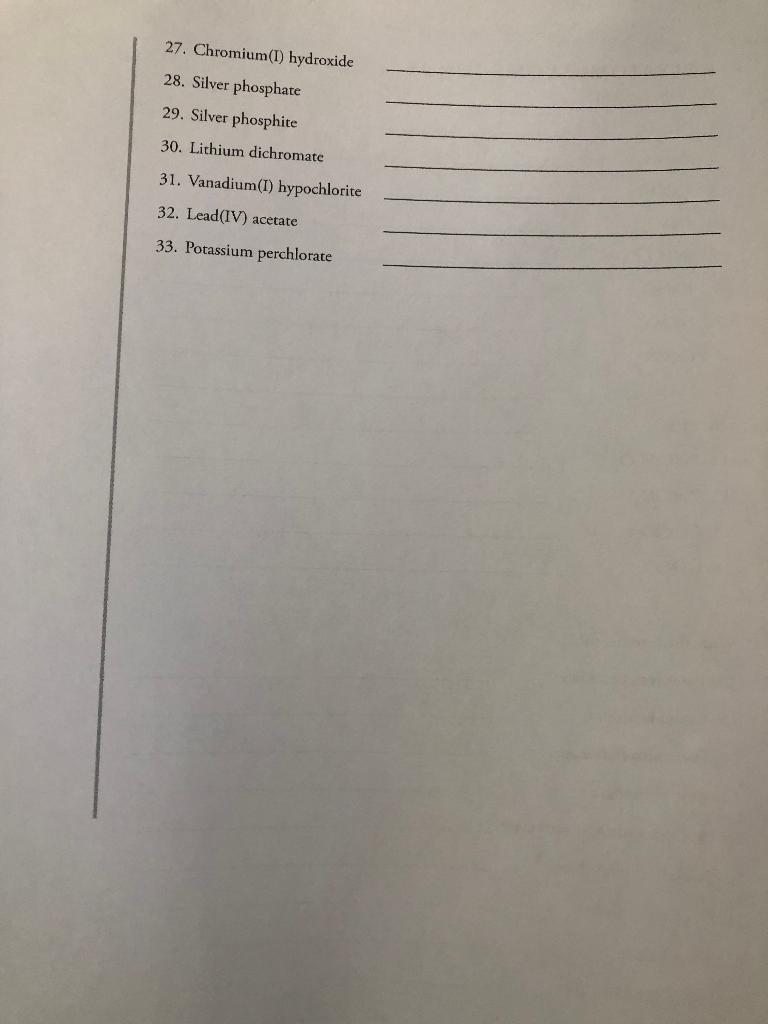 Solved POLYATOMIC COMPOUNDS Write the name for: 1. N2SO4 2. | Chegg.com