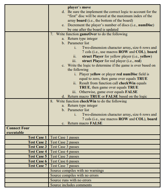 Solved Please only change & update the areas of the code in | Chegg.com
