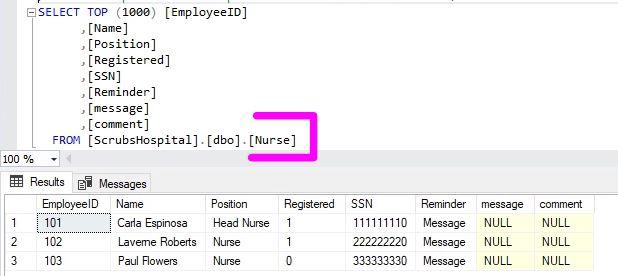 Solved This is Basic SQL using 'Microsoft SQL Basic Server | Chegg.com