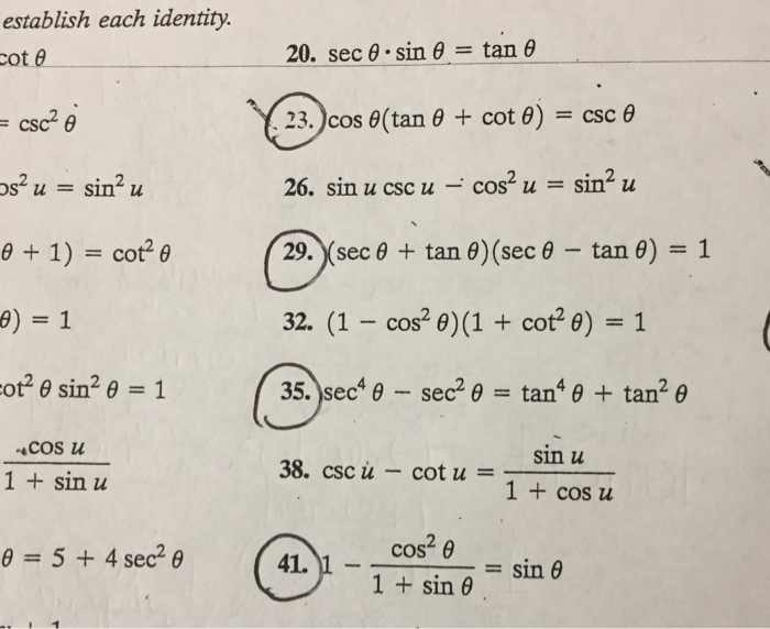 Solved establish each identity. ot θ 20, sec θ. sin θ tan θ | Chegg.com