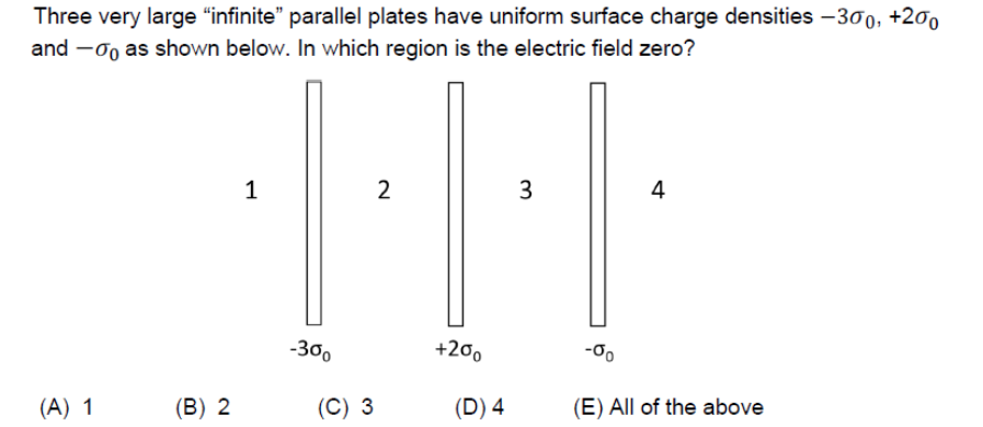 Solved Three very large “infinite” parallel plates have | Chegg.com