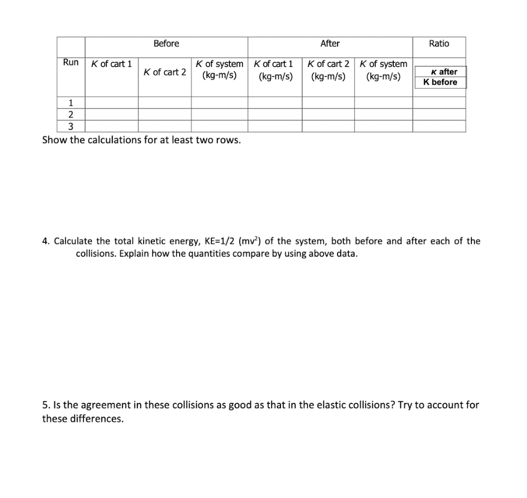 Solved 1. Use the tables below to help with your analysis of | Chegg.com