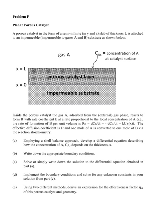 ProblemF Planar Porous Catalvst A porous catalyst in | Chegg.com
