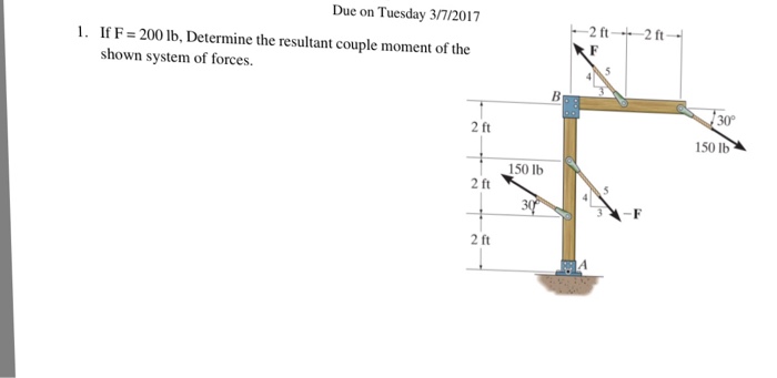 Solved If F = 200 lb. Determine the resultant couple moment | Chegg.com