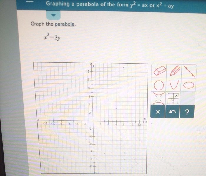 Solved Graphing a parabola of the form y2 ax or x2 ay Graph | Chegg.com
