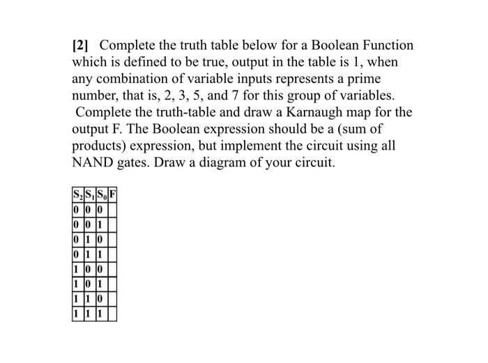 Solved [2] Complete the truth table below for a Boolean | Chegg.com