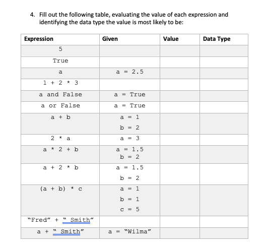 Solved 4. Fill out the following table, evaluating the value | Chegg.com