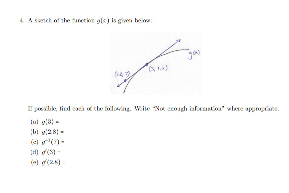 Solved 4. A sketch of the function g(x) is given below: | Chegg.com